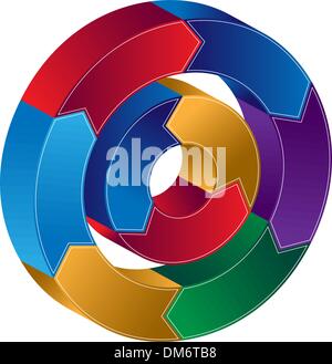 Cycle Process - Clockwise Stock Vector Image & Art - Alamy
