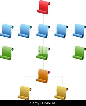 Company hierarchy 3d chart, business organization structure with people ...