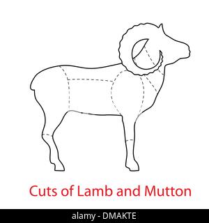 Mutton meat sheep cuts butcher vector icon. Ship mutton silhouette for ...