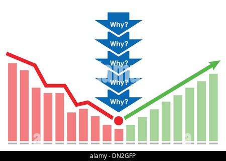 5 Why Methodology Concept Stock Vector Image & Art - Alamy