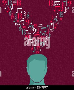 Music notes man head splash Stock Vector Image & Art - Alamy