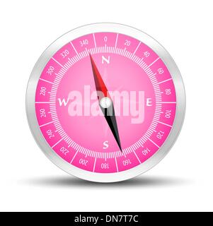 Compass, compass rose, magnetic compass navigation icon Stock Vector ...