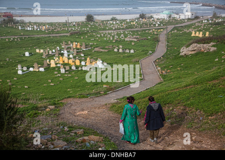 CHOUHADA MUSLIM CEMETERY (AS SHOUHADA) SITUATED BETWEEN THE OUDAYAS ...