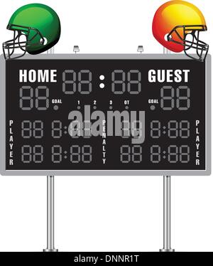 American Football Scoreboard. Time, Guest, Home. Electronic Wireless ...