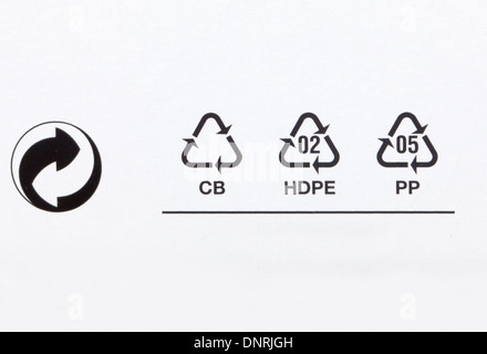 Recycling: A corrugated fiberboard (cardboard) box showing the ...