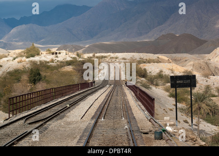Railway tracks, tunnels and bridges across Bolan Pass in Balochistan ...