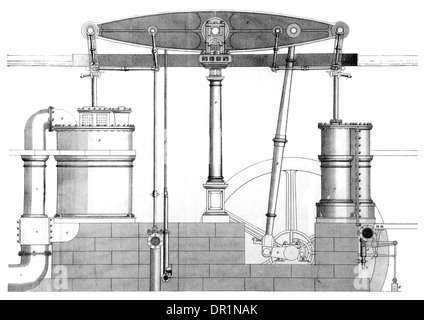 Two-cylinder steam engine with high pressure and low pressure Stock ...