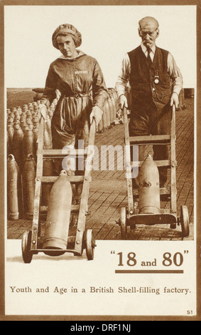 Shell Factory, World War I Stock Photo - Alamy