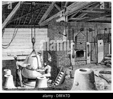 casting pit bell foundry Bellfounding bells foundry church clock craft ...