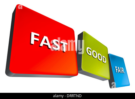 Fast - Good - Fair Stock Photo - Alamy