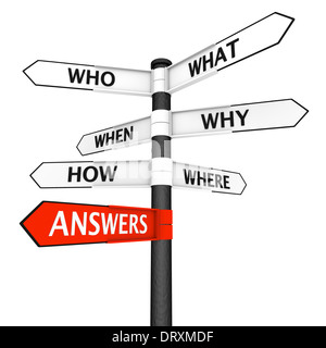 Crossroads sign with questions in every direction Stock Photo - Alamy