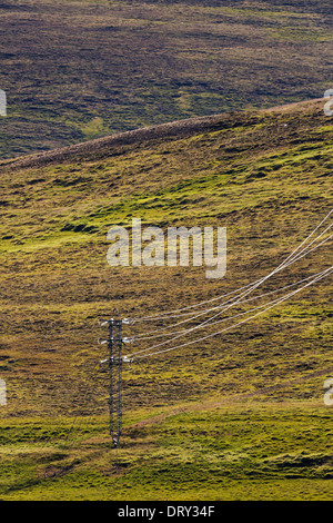 Power lines in the Countryside, Iceland Stock Photo - Alamy