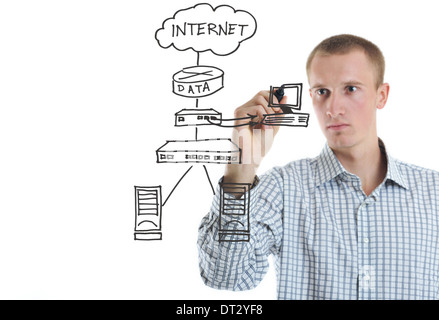 business man draw cloud computing chart Stock Photo - Alamy
