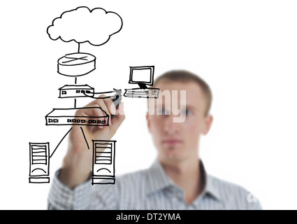 business man draw cloud computing chart Stock Photo - Alamy