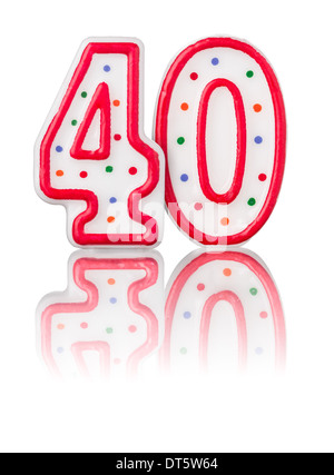 Calendar and happy 40th birthday Stock Photo - Alamy