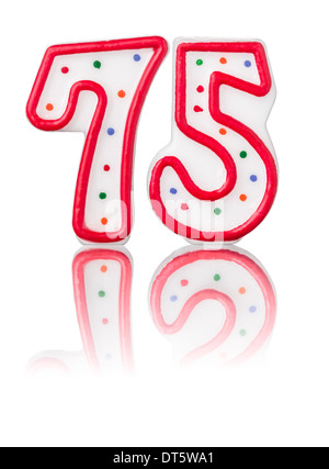 The number 75 for the birthday and anniversary, 75th anniversary of the ...