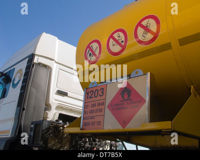 symbolic safety signs flammable liquid, pv2 fire and open flames, pv1 ...