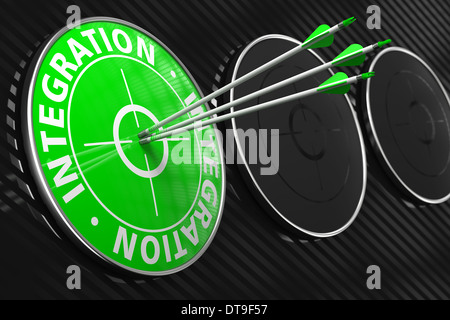 Business concept: target and Integration on wall background Stock Photo ...
