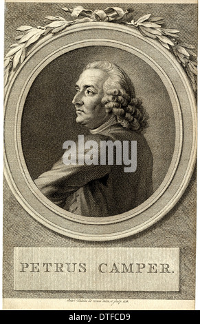 Petrus Camper (1722 – 1789) Dutch physician, anatomist, physiologist ...