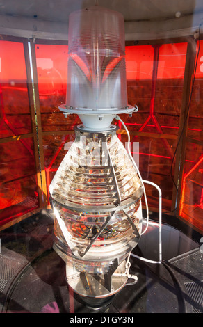 Thick magnifying glass or lens around a bulb in a lighthouse Stock ...