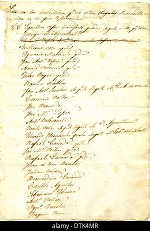 Petition to replace Carlos Carrillo, 1838 (laarc-1 Stock Photo - Alamy