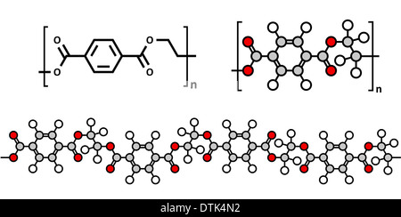 Polyethylene terephthalate (PET, PETE) polyester plastic, chemical ...