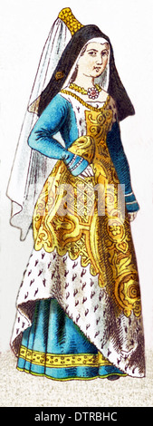 Here are German women between A.D. 1450 and 1500—from left to right ...