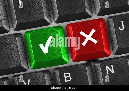 Computer keyboard with Yes and No keys Stock Photo - Alamy