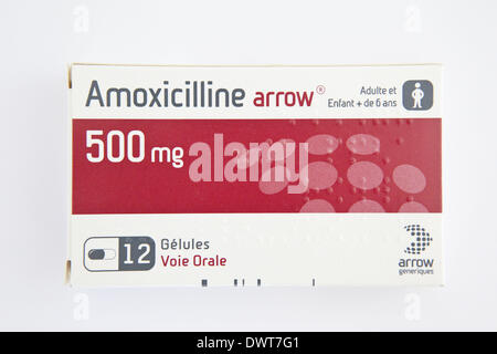 Amoxicillin beta-lactam antibiotic drug, chemical structure. Atoms ...