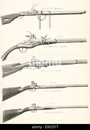 Mechanism of a wheel-lock arquebus Stock Photo - Alamy