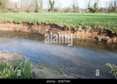 Erosion and deposition with river cliff and slip-off slope on meander ...