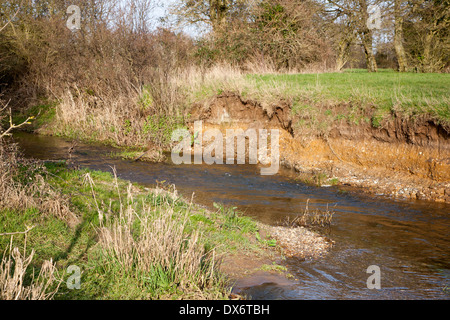 Erosion and deposition with river cliff and slip-off slope on meander ...