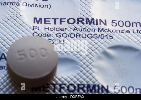 A Metformin tablet shot against its blister pack Stock Photo - Alamy