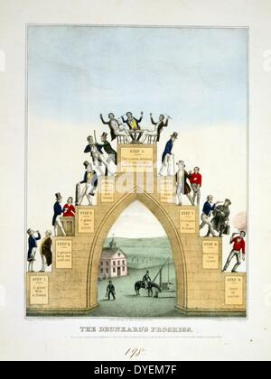 Drunkards Progress, 1846 Stock Photo - Alamy