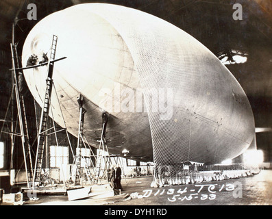 This image depicts airships and blimps, including the famous Goodyear ...