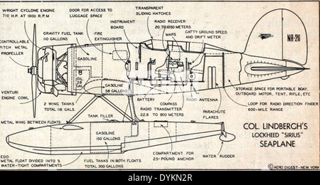 Lockheed Sirius 8 Stock Photo - Alamy