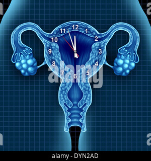 Female biological clock concept as a uterus and ovaries from the ...