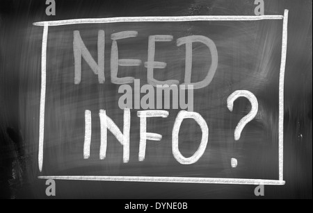 What Info Do I Need Stock Photo - Alamy