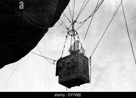 First World War: Austrian Moored Balloons and Barrage Balloons, 1914 ...