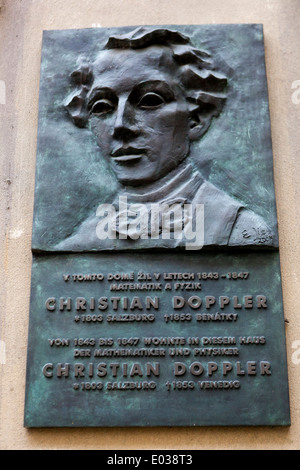 Doppler, Christian Stock Photo - Alamy