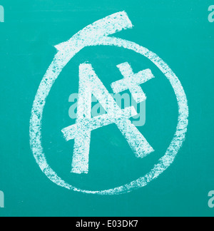 A plus (A+) grade on notebook paper sheet with math operation solved ...