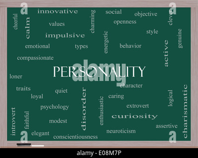 Personality Word Cloud Concept with great terms such as cheerful ...