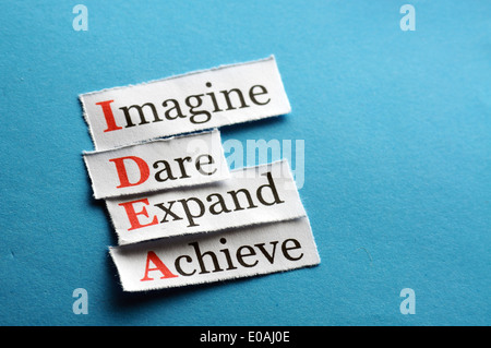 Acronym of Idea - identify, define, empower, assess Stock Photo - Alamy