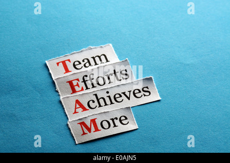 Acronym of Idea - identify, define, empower, assess Stock Photo - Alamy