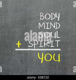 blackboard soul spirit diagram mind board map atlas map of the world ...