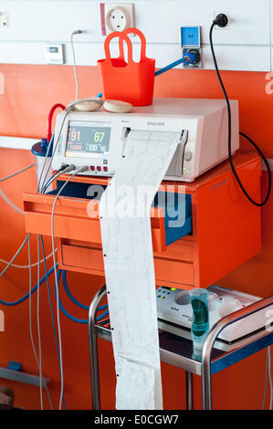 Cardiotocograph recording fetal heart rate and uterine contractions ...