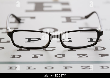 Spectacles lying on eye chart Stock Photo - Alamy