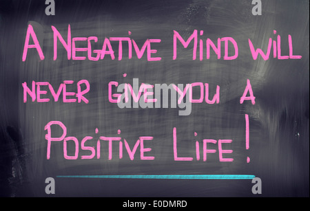 A Negative Mind Will Never Give You A Positive Life Concept Stock Photo ...