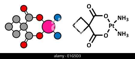 Carboplatin cancer chemotherapy drug, chemical structure. Atoms are ...
