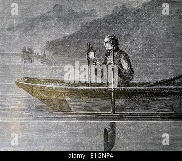 Experiment to measure the velocity of sound in water. These ...
